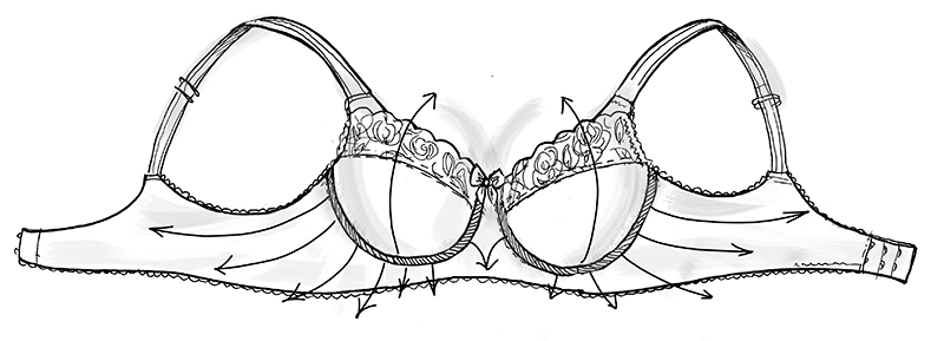 Oh no! The underwire in my bra broke!